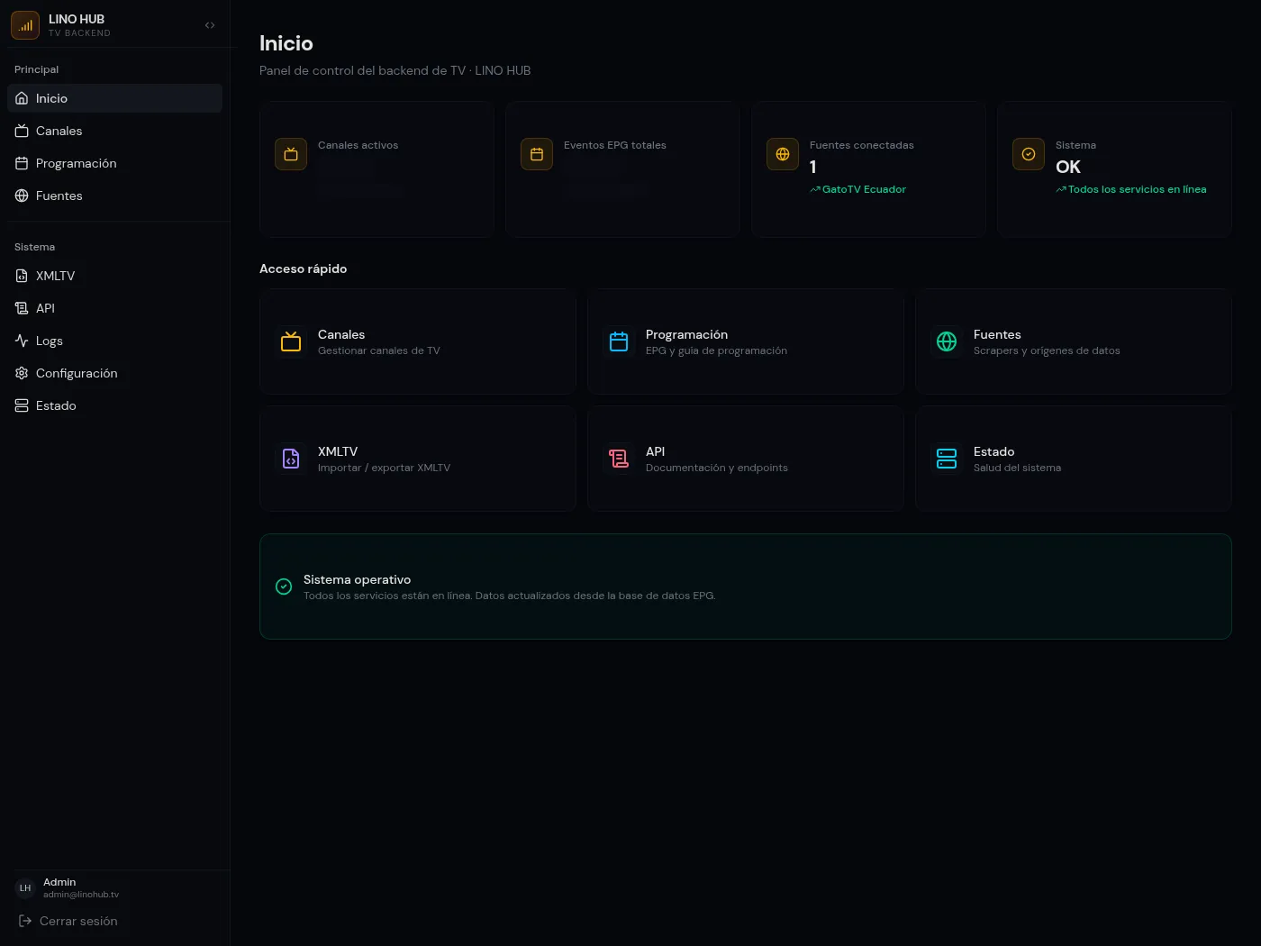 LINO Hub Dashboard