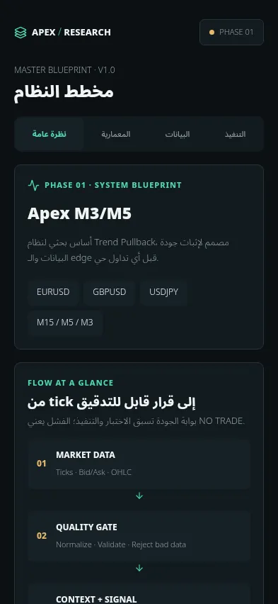 Apex Forex Algo Suite