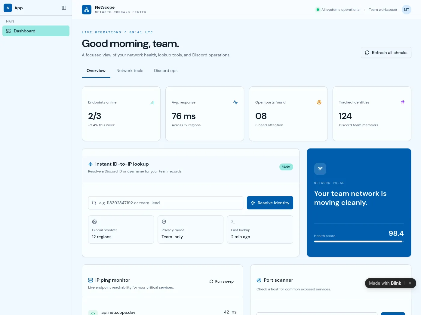 NetScope Dashboard