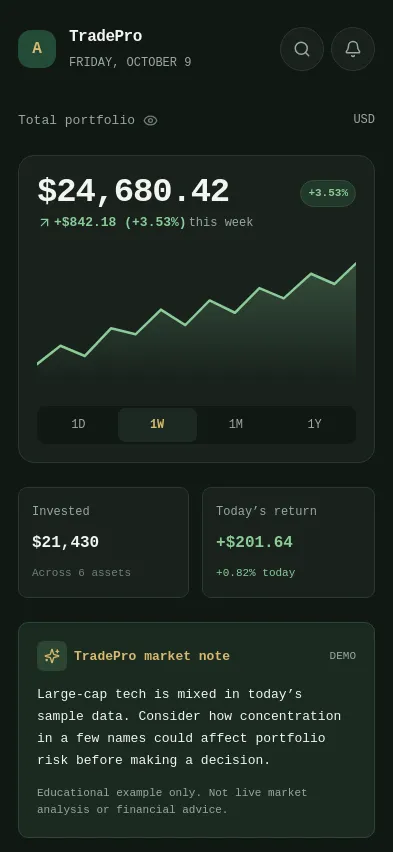 AI TradePro