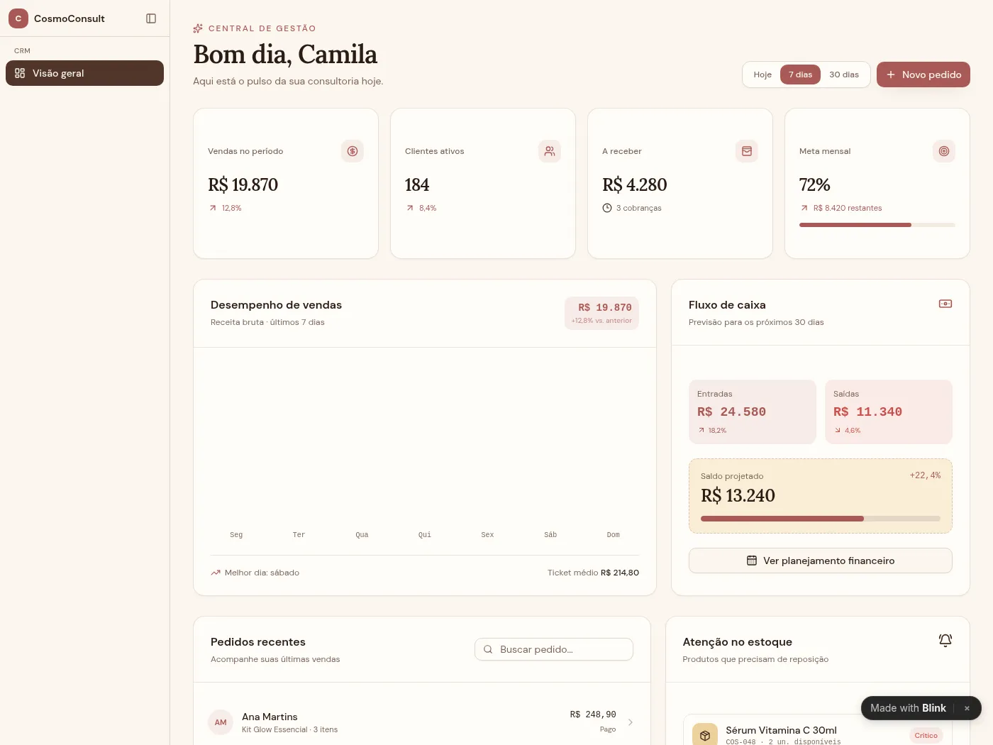 CosmoConsult CRM Suite