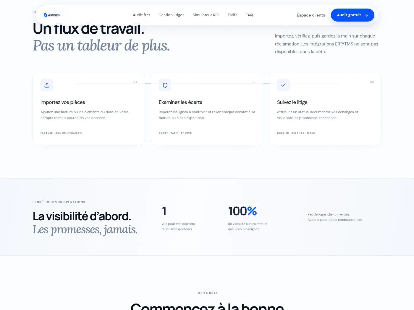 LogiChain AI SaaS Fret