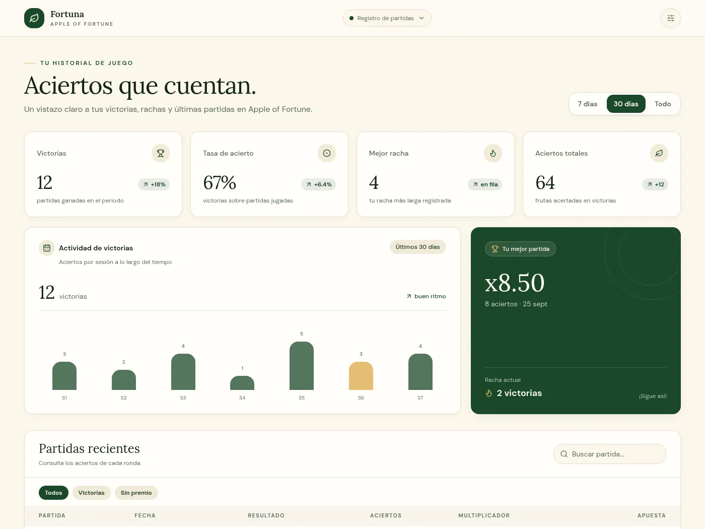 Apple Fortune Tracker