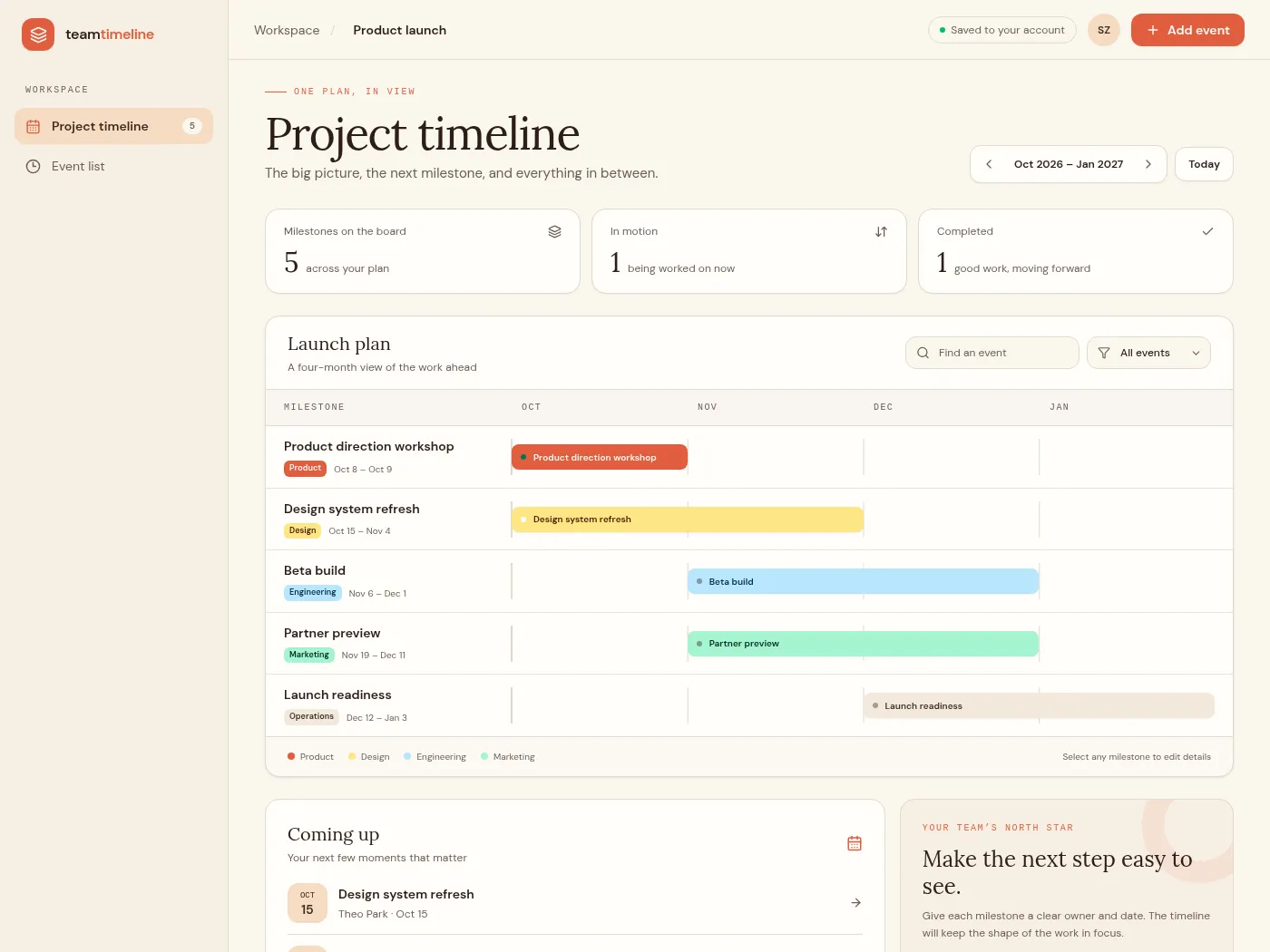 TeamTimeline