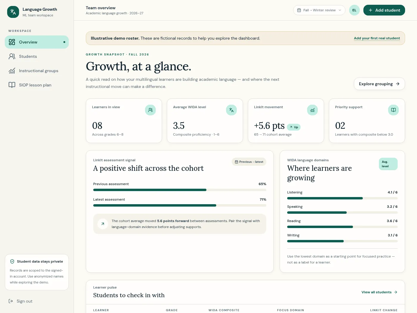ML Growth Dashboard