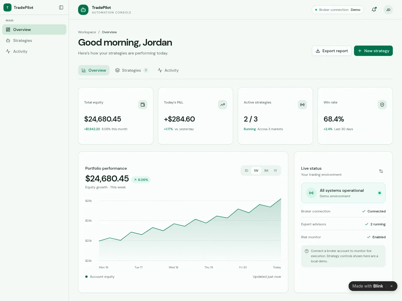 TradeBot Dashboard