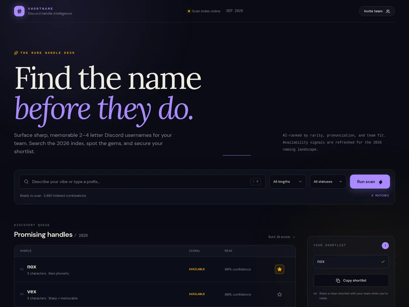 Discord ShortName Finder
