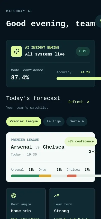 AI Sports Predictor