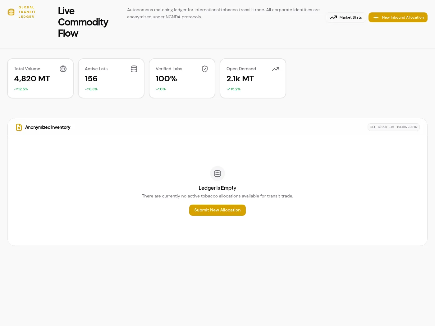ORBIS AI Trade Ledger