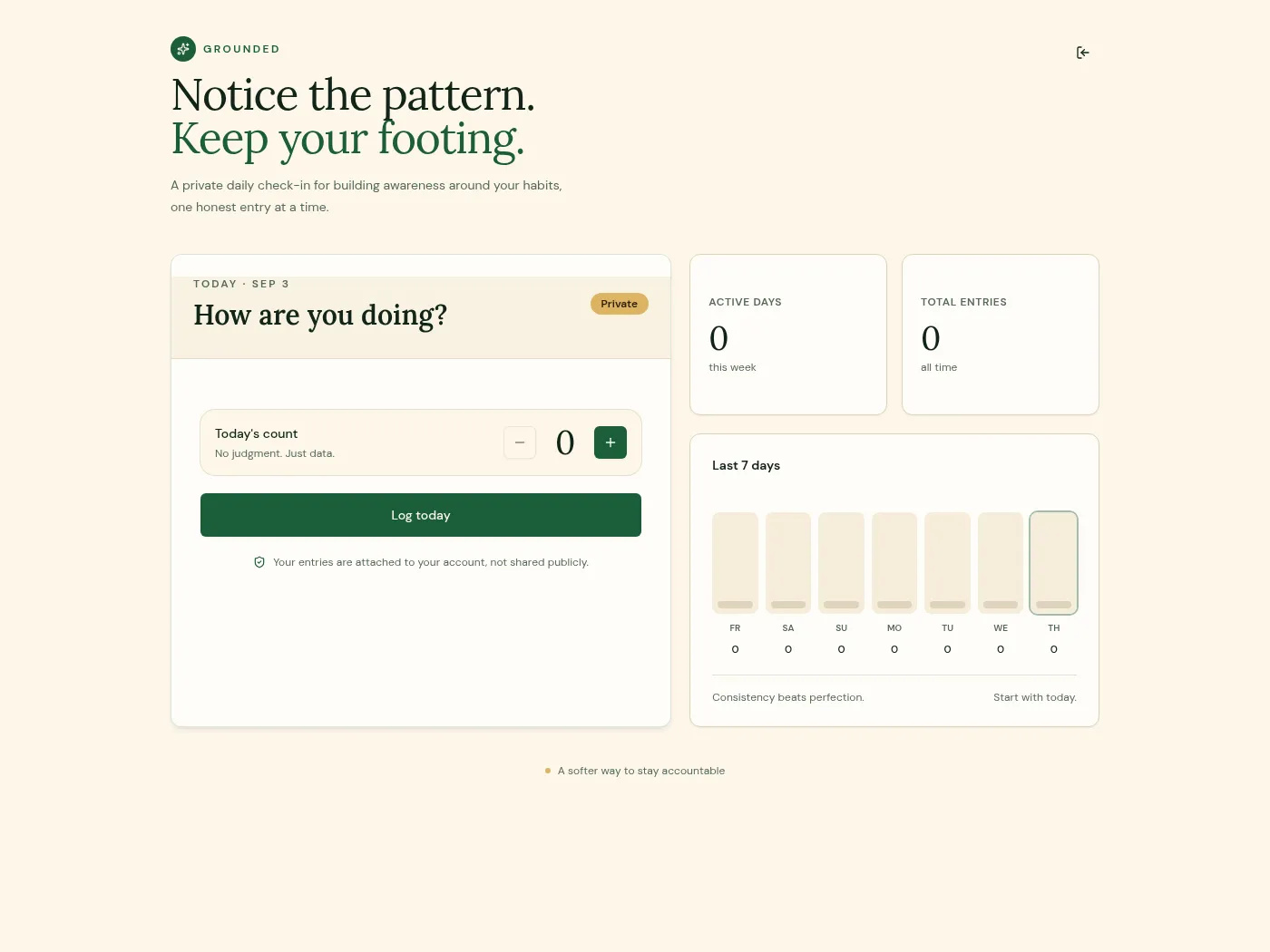 Gooning Daily Tracker