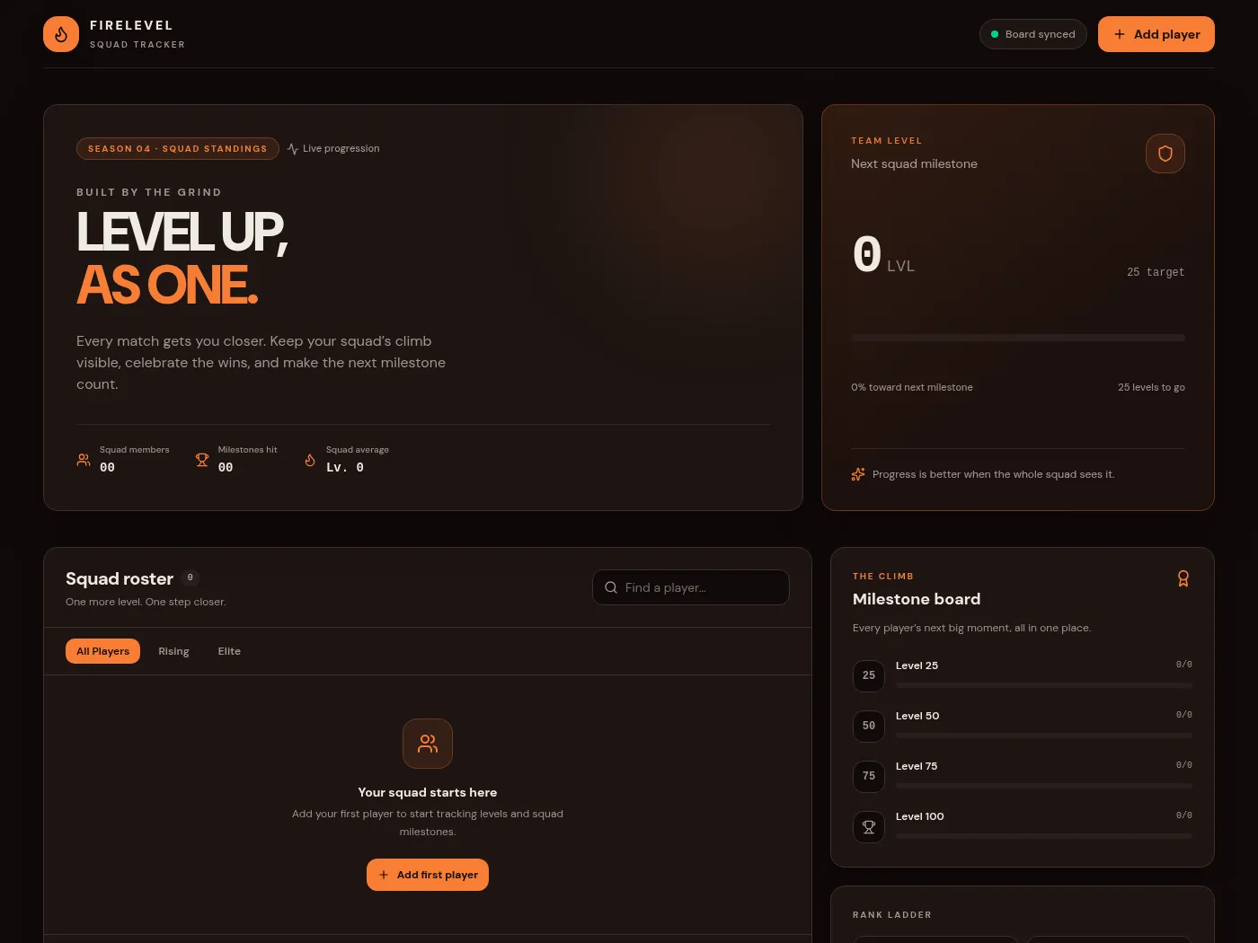 FireLevel Tracker