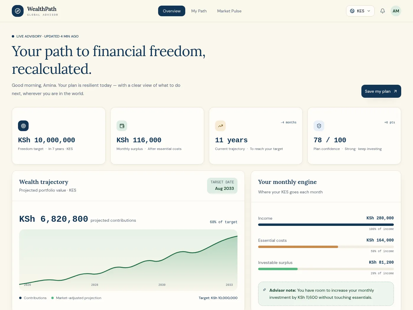 WealthPath Global Advisor