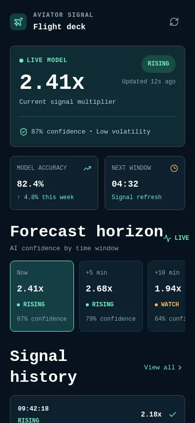 Aviator Signal Forecaster