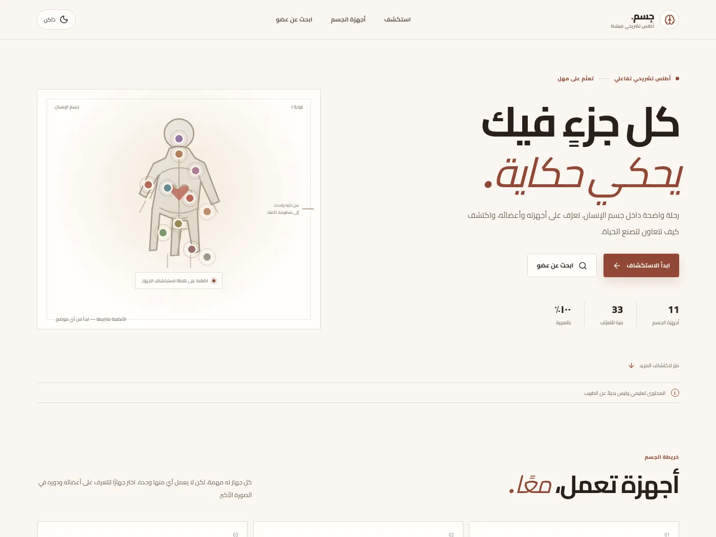 جسم الإنسان التعليمي