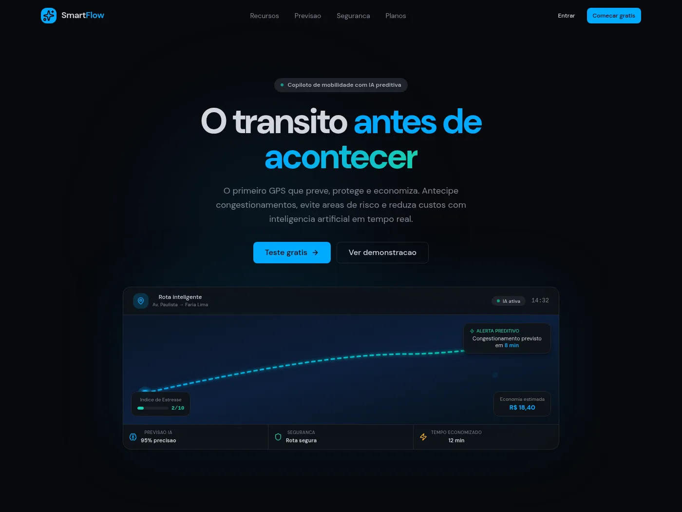 SmartFlow Copiloto IA