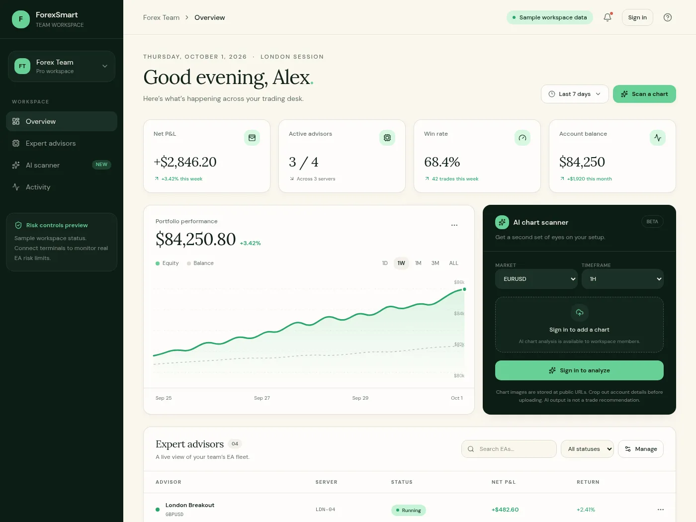 ForexSmart Hub