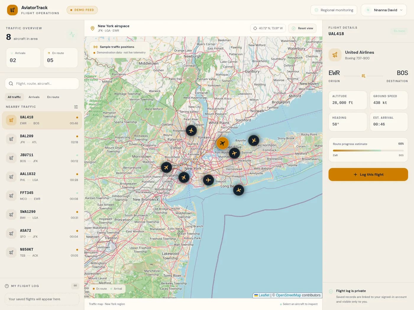 AviatorTrack Dashboard