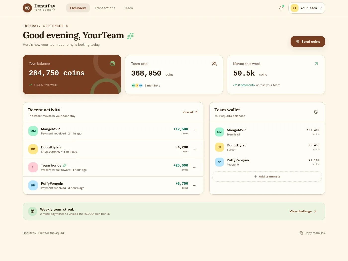 Donut SMP Money System