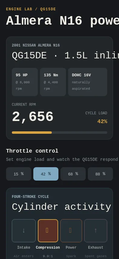 EngineSim Mobile Lab