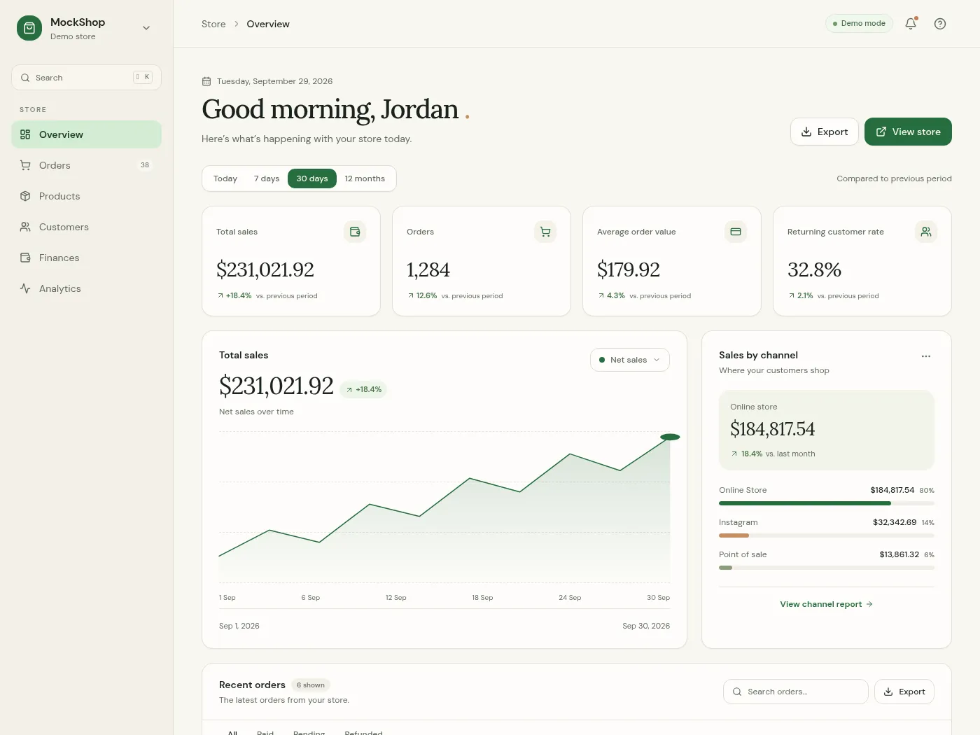 MockShop Dashboard