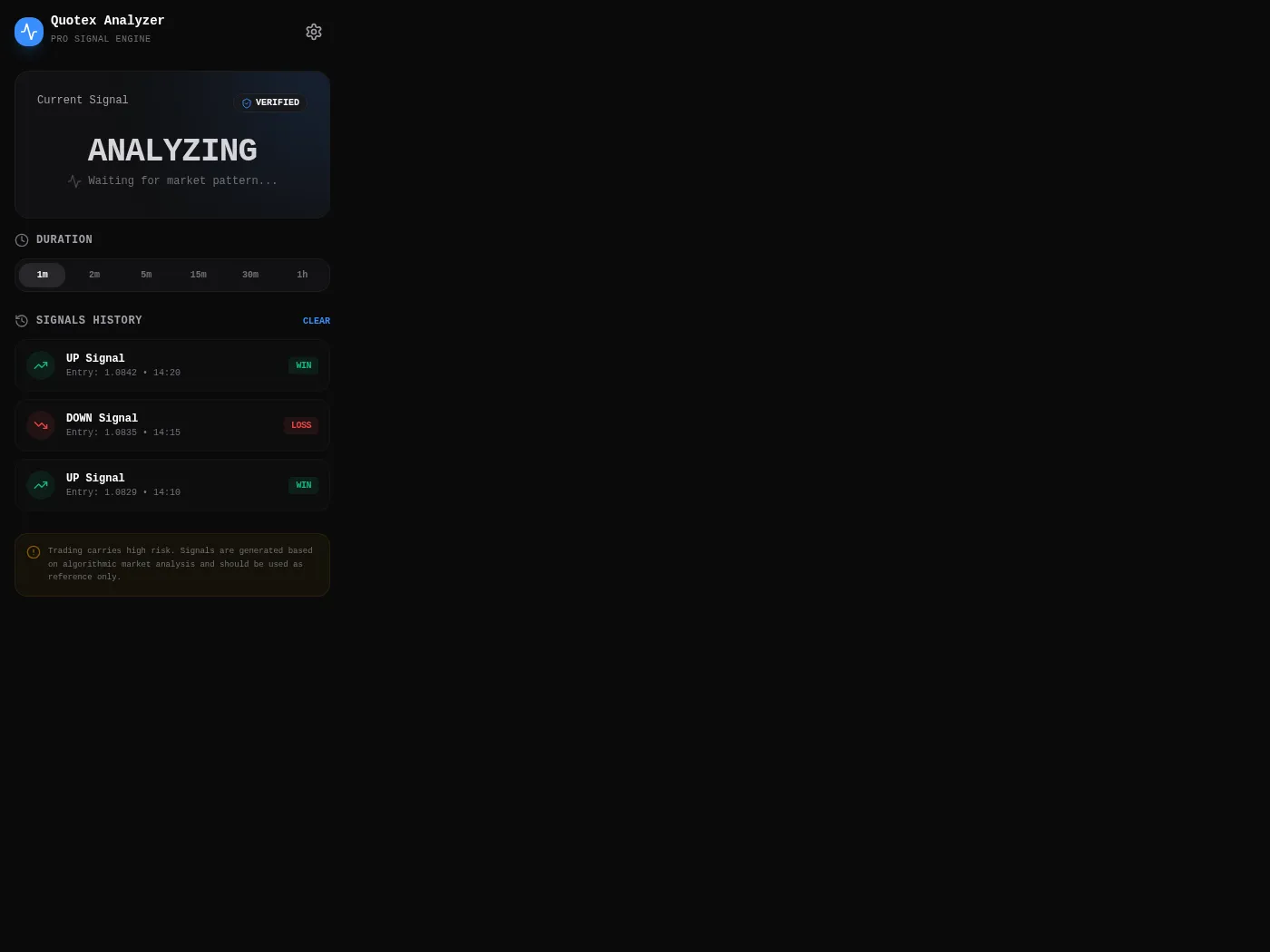 Quotex Chart Analyzer