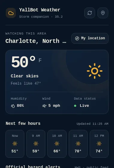 YallBot Weather AI Extension
