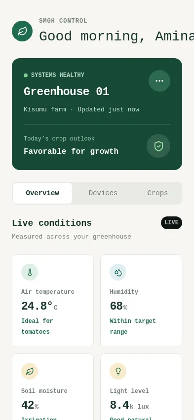 SMGH Smart Greenhouse Suite