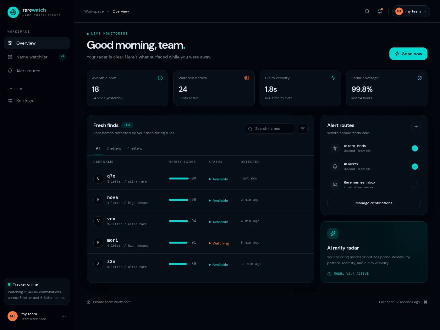 Discord Rare Name Tracker