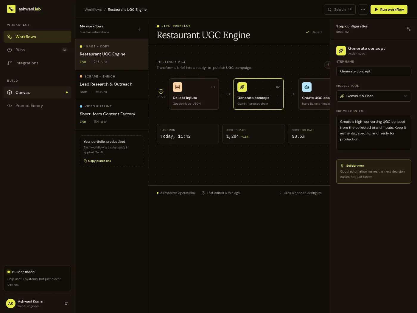 GenAI Automation Suite