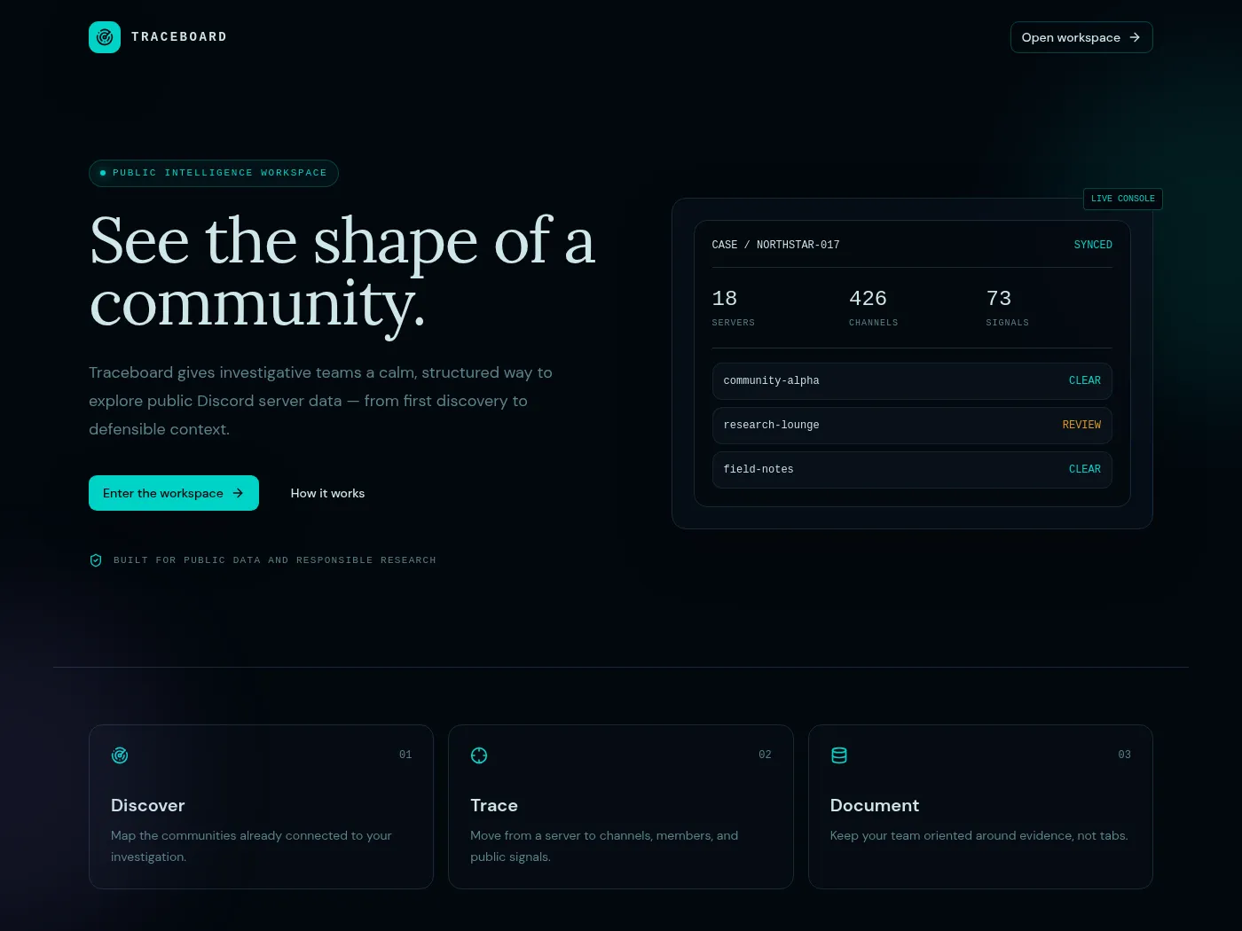 Discord OSINT Dashboard
