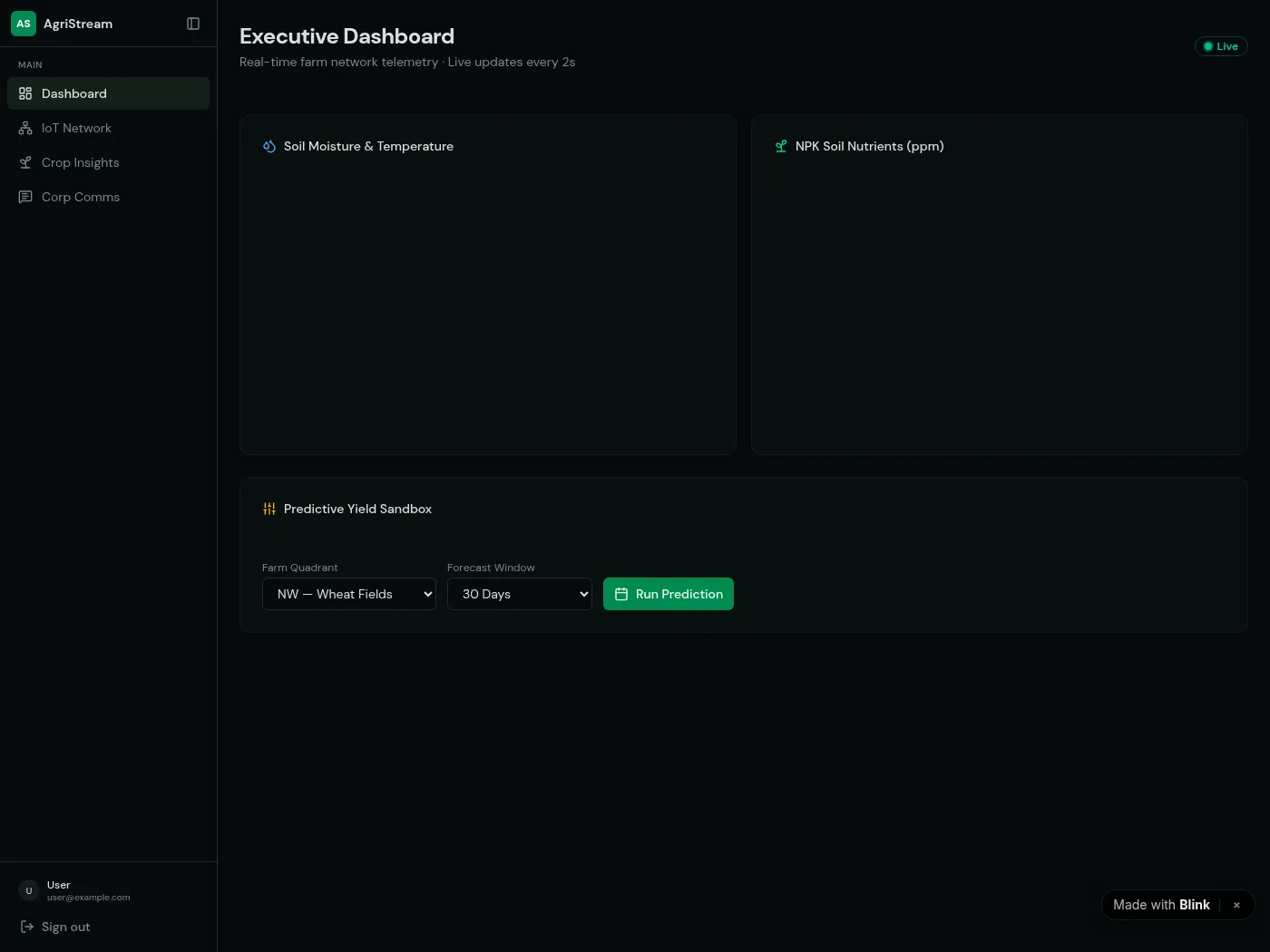 AgriStream Analytics