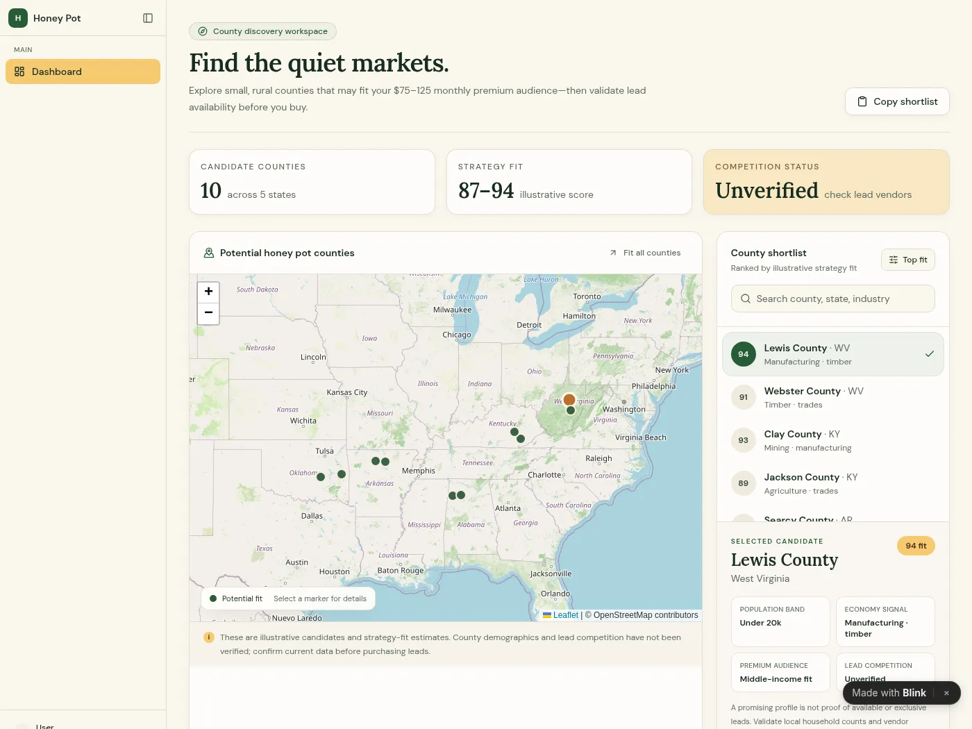 Honey Pot Lead Finder