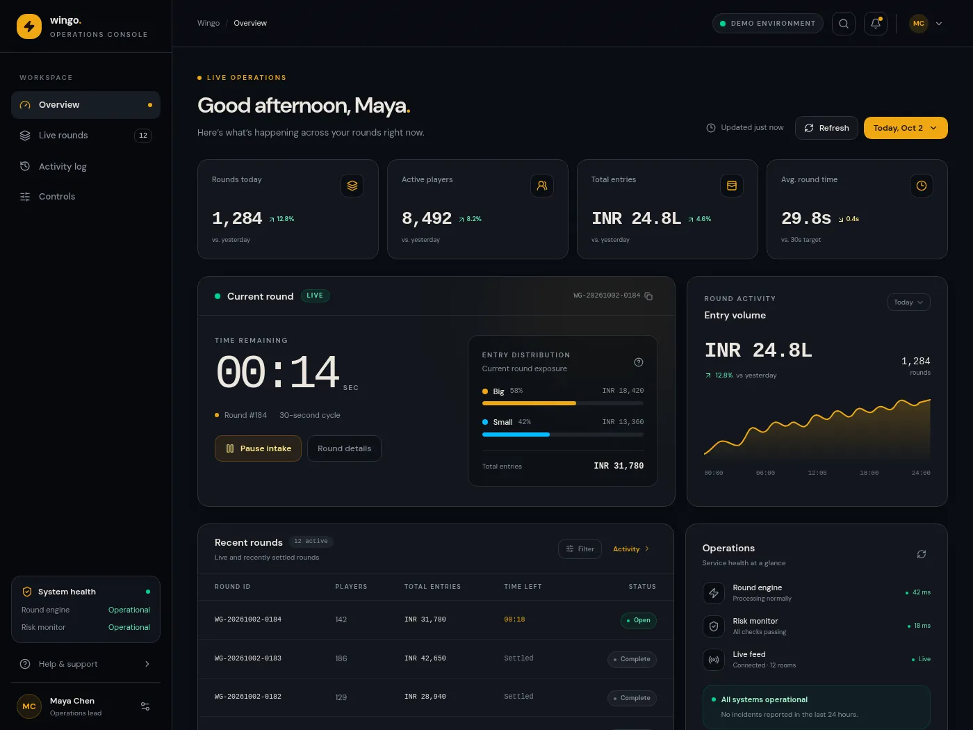 Wingo Admin Console