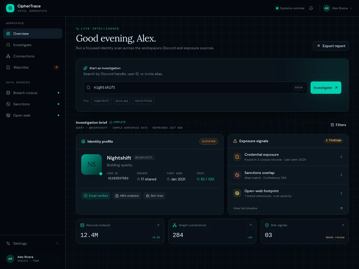 Discord Intel Dashboard