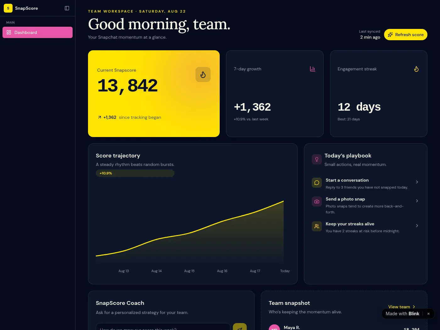 SnapScore Insights
