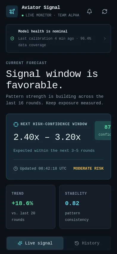 Aviator Signal Predictor