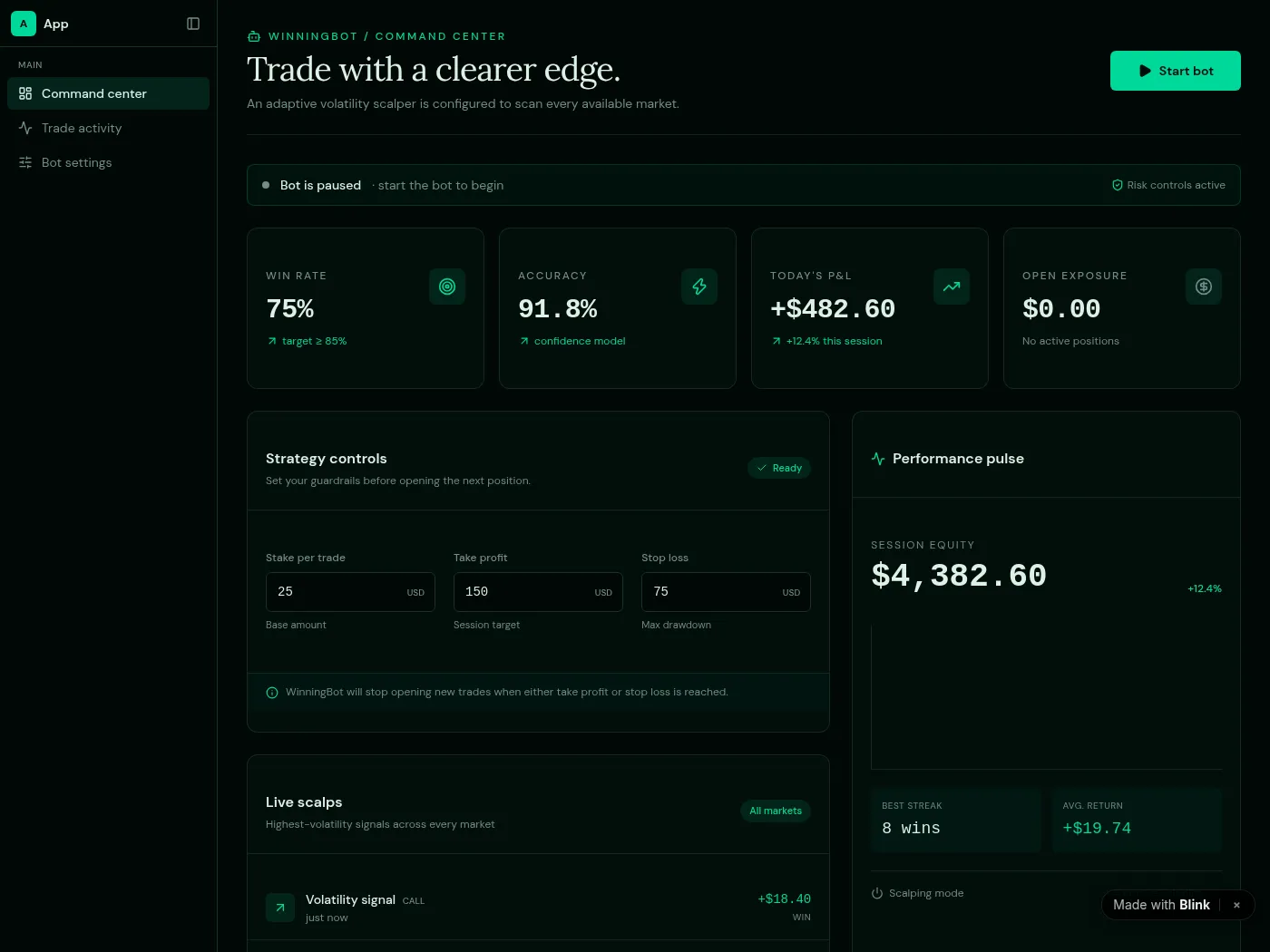 WinningBot Dashboard