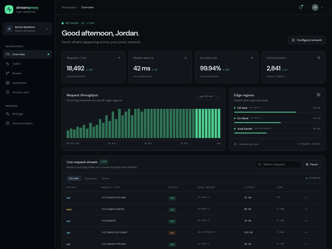 StreamProxy Server