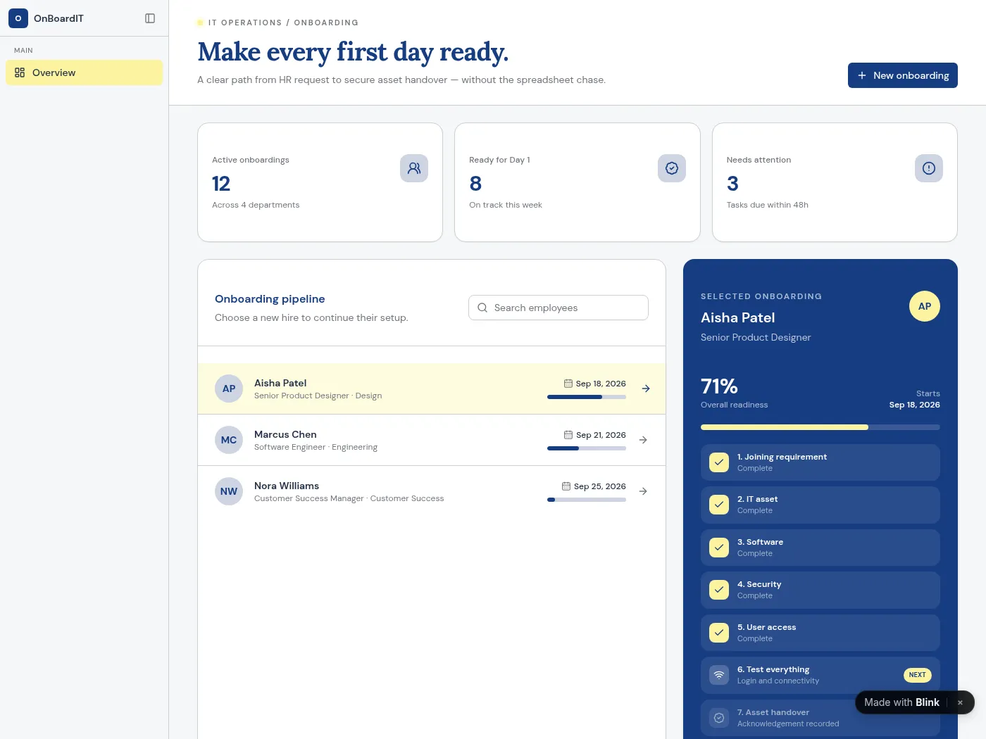 OnBoardIT Dashboard