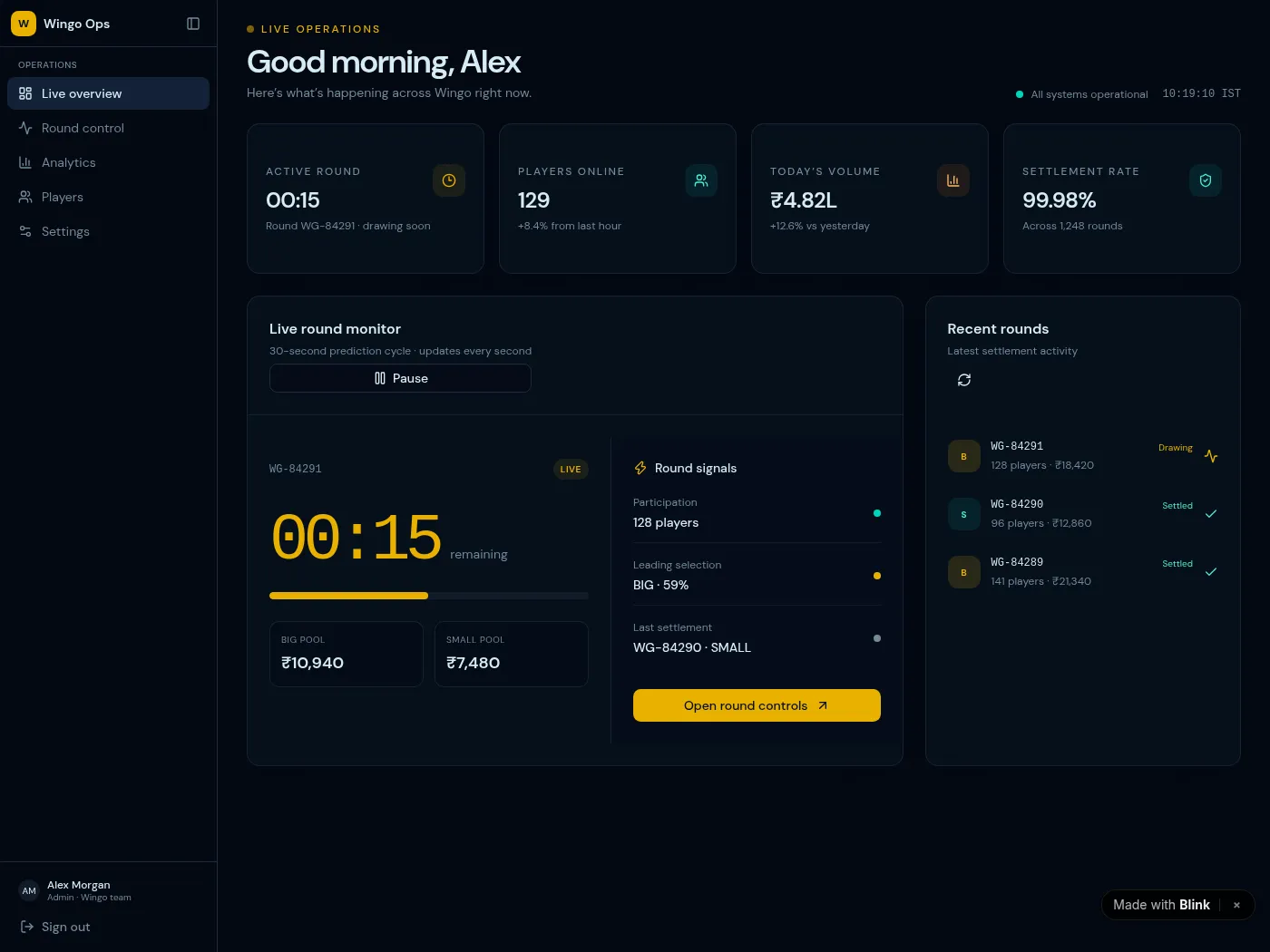 Wingo Admin Panel