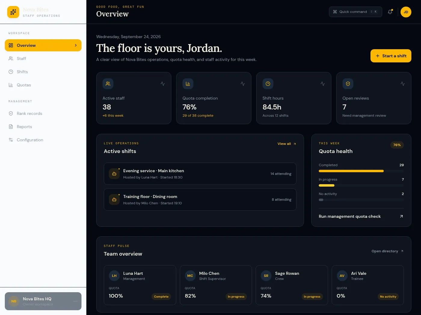 ShiftBot for Discord