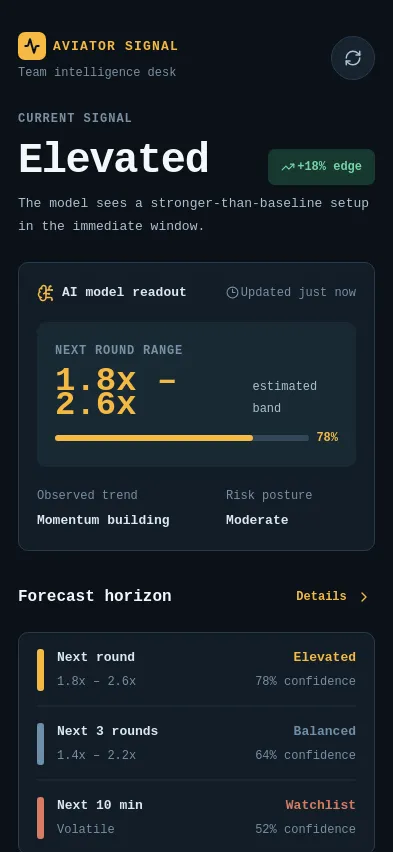 Aviator Signal Predictor