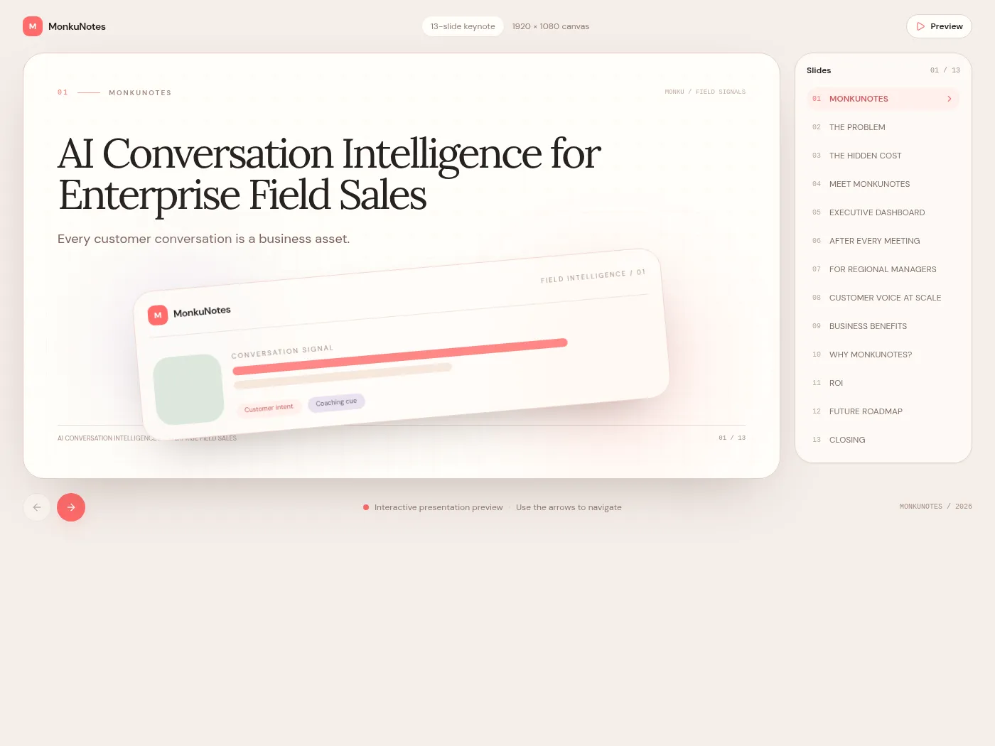 MonkuPresent AI Slides