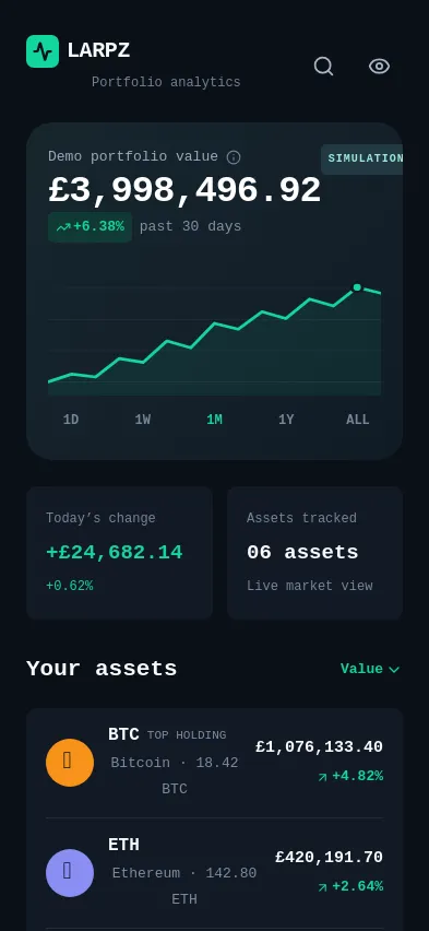 SimuCrypto Wallet