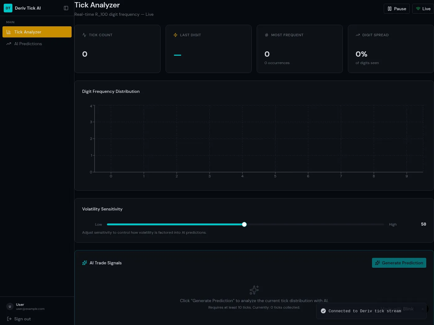 Deriv Tick AI Analyzer