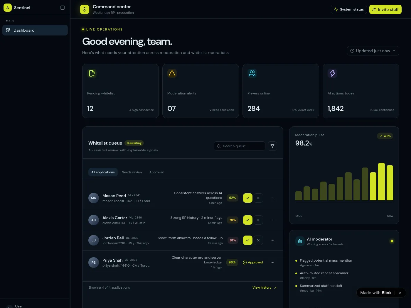 AI FiveM Discord Bot