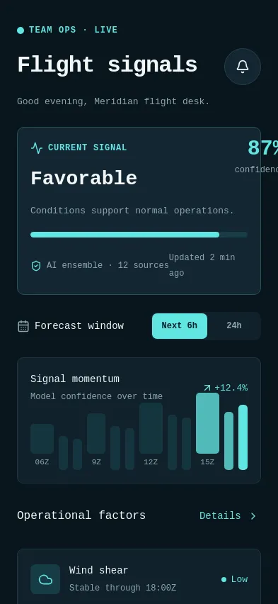 Aviator AI Signals