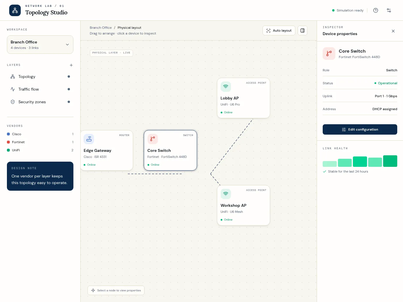Hybrid Network Simulator