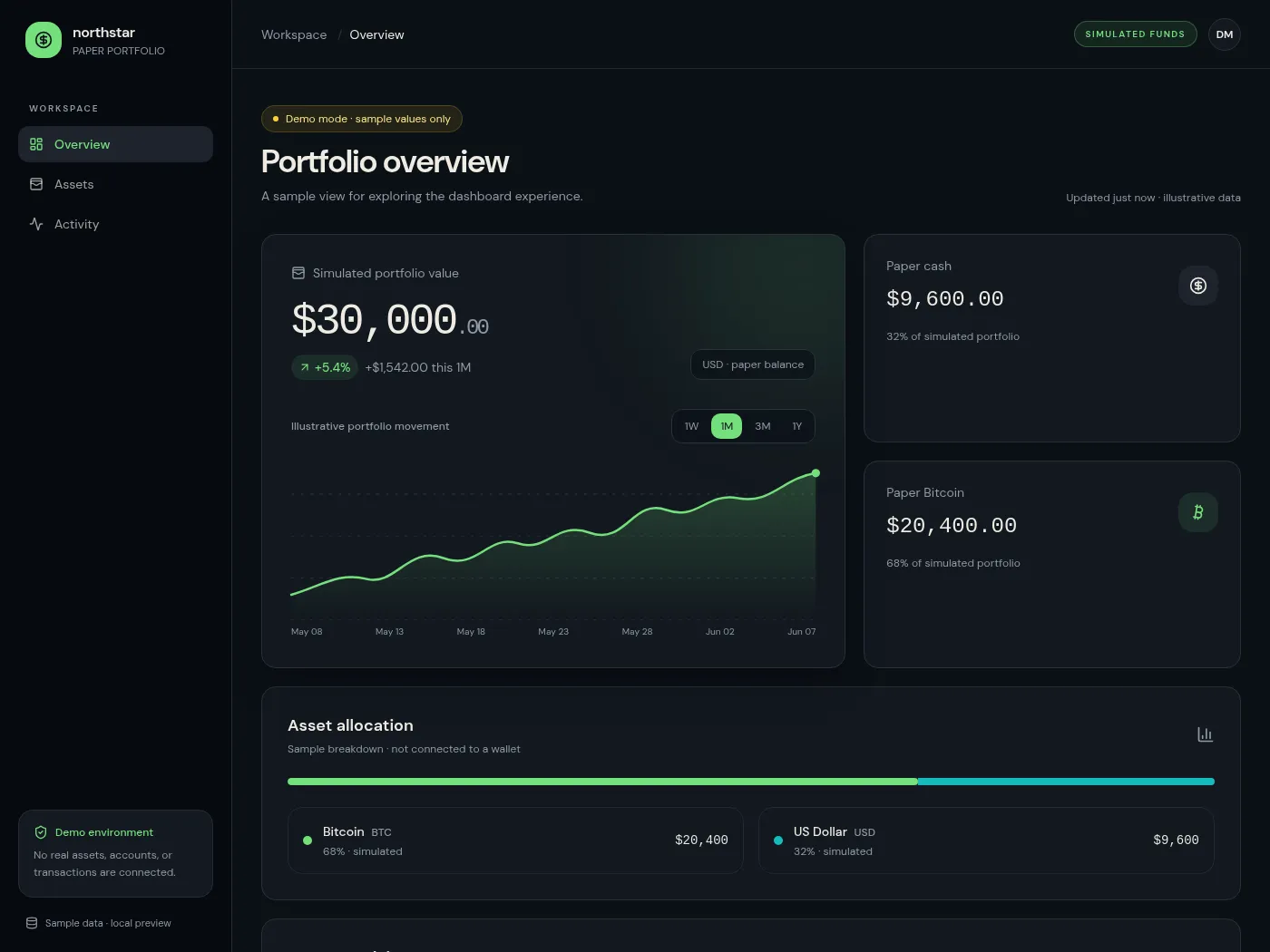 Bitcoin Wallet
