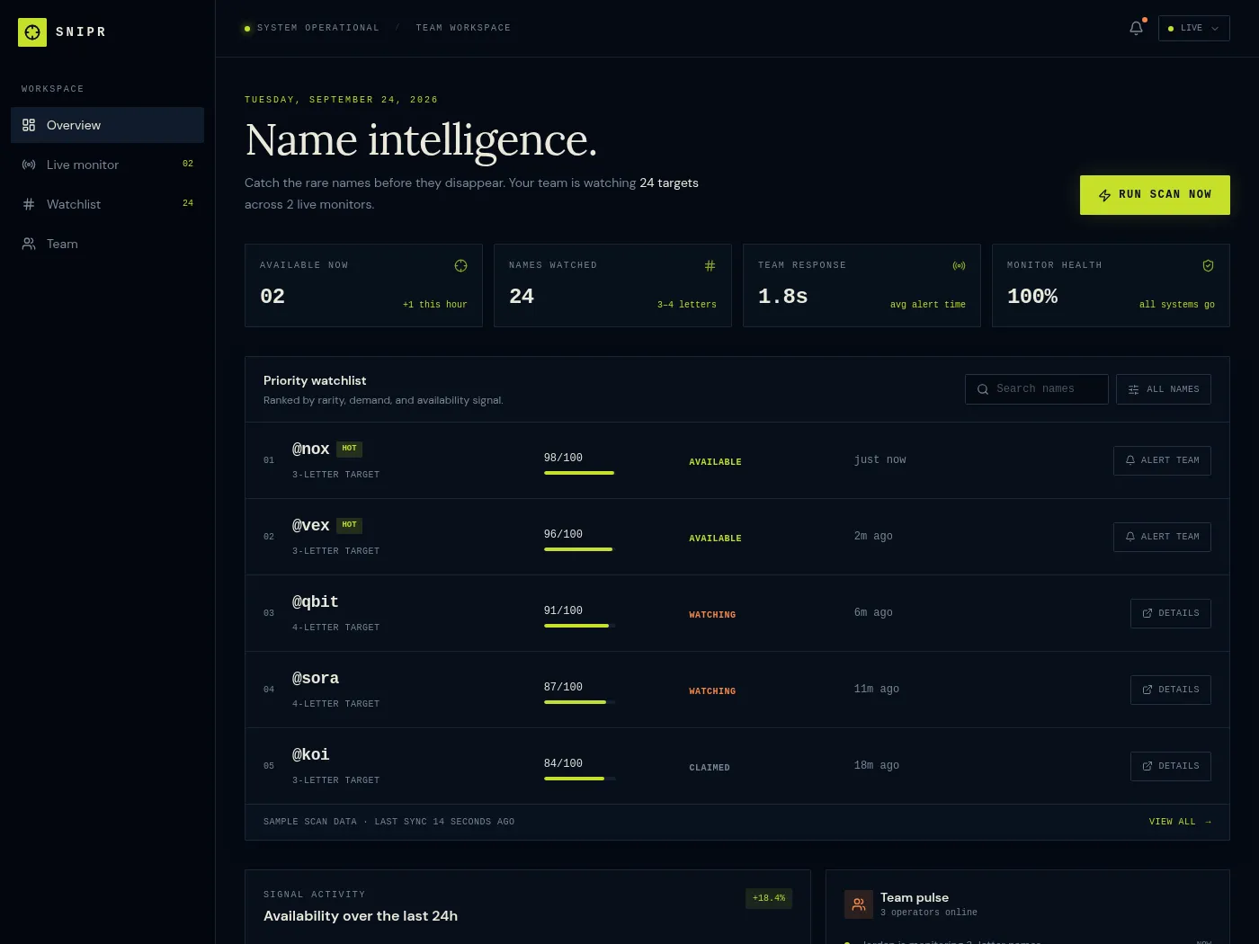 Discord Name Sniper